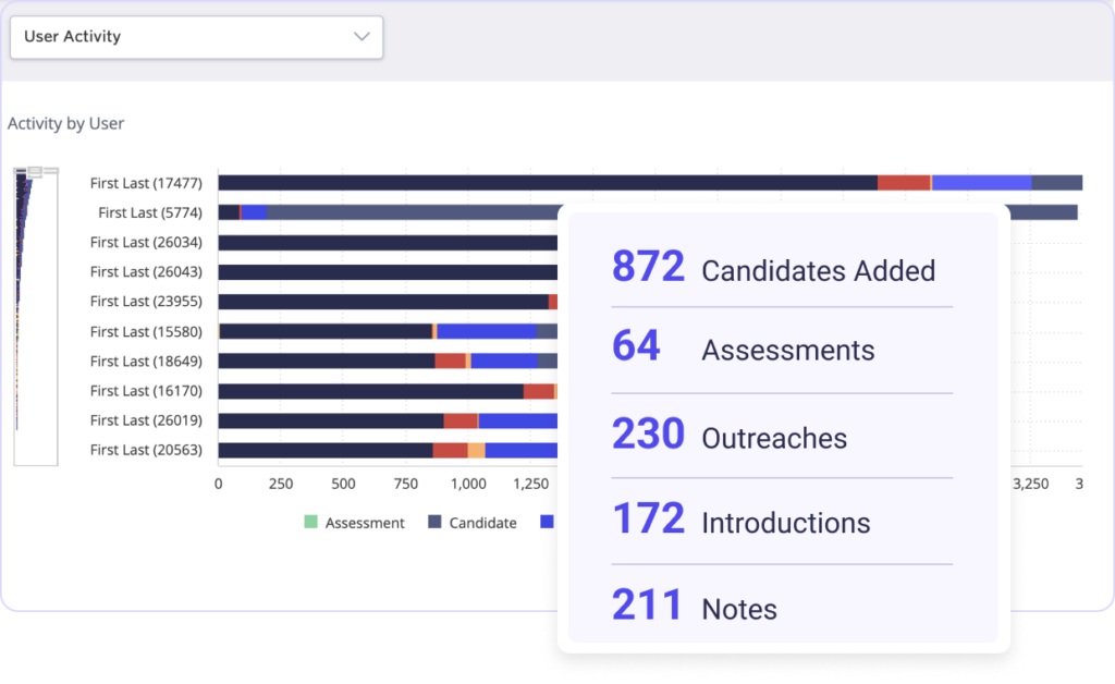 Thrive TRM - Talent Relationship Management Software and Applicant ...