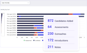 Thrive TRM - Talent Relationship Management Software and Applicant ...